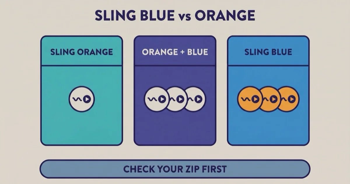 Sling Blue vs Orange: Which Plan Fits Your Household?